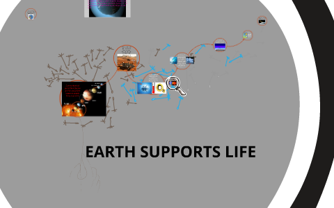 EARTH SUPPORTS LIFE by Elijah Horne on Prezi