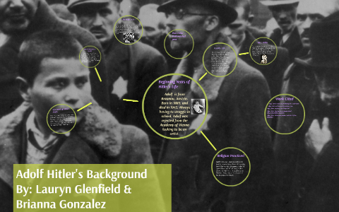 Adolf Hitler's Background by Brianna Gonzalez on Prezi