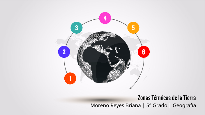 Zonas Térmicas de la Tierra by Briana Moreno Reyes on Prezi