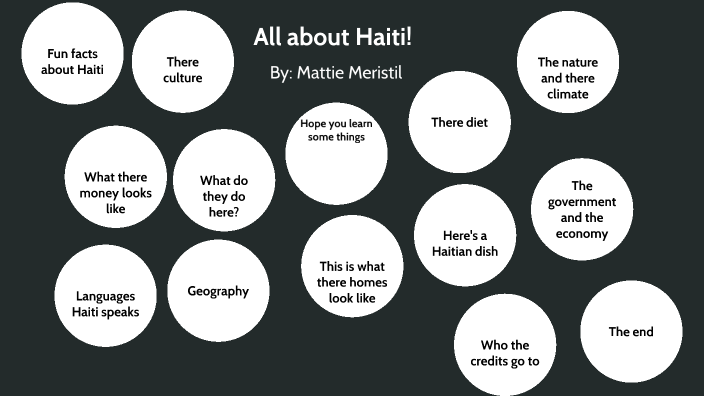 All about Haiti by Mattie Meristil on Prezi