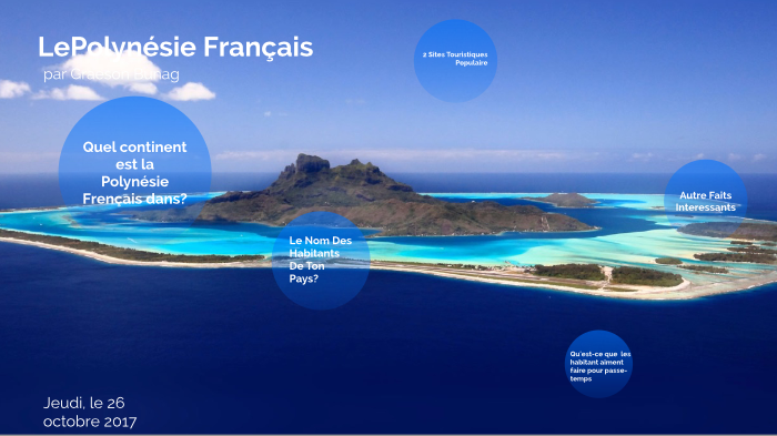Le Polynésie Français by on Prezi