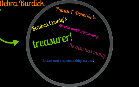 Steuben County: Treasurer by debbie burdick on Prezi