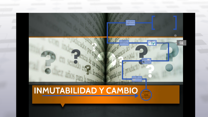 INMUTABILIDAD Y CAMBIO by Sandra Cruz on Prezi
