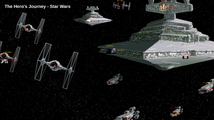 The Hero's Journey ( Star Wars) by Brice Craig