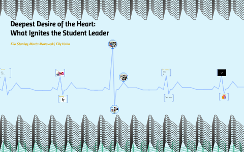 Deepest Desire of the Heart: What Ignites the Student Leader by Elly ...