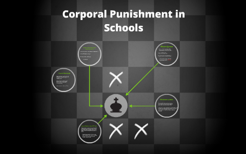 Corporal Punishment in schools by gabby r on Prezi