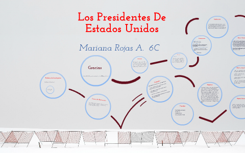 Los presidentes de Estados Unidos by mariana rojas on Prezi