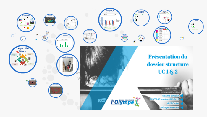 Présentation du dossier structure UC 1&2 by Alexane Dorizon on Prezi