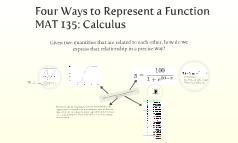 Four Ways to Represent a Function by Robert Talbert on Prezi