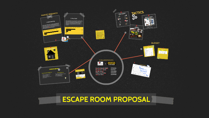 ESCAPE ROOM PROPOSAL by Farhanah Zolkefli on Prezi