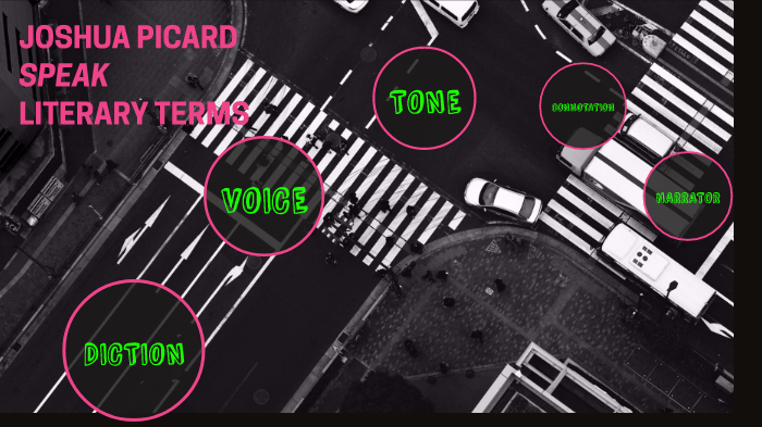 Joshua Picard - Speak by Joshua Picard on Prezi