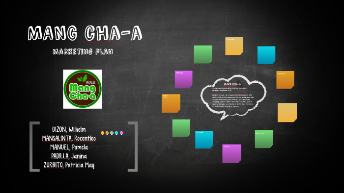 Mang cha-a by Patricia May Zurbito on Prezi