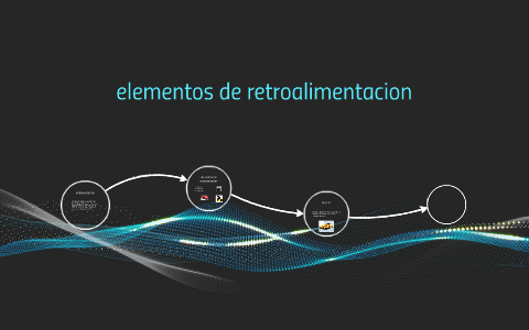 elementos de realimentacion by on Prezi