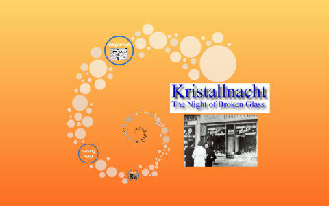 Expulsion of polish Jews in Germany by Paige Oreskovich on Prezi