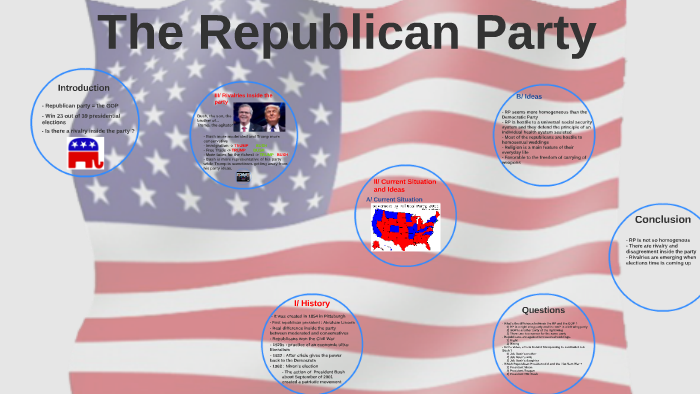 The republican Party by Robin Cozzo on Prezi