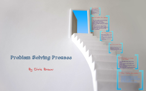 Problem Solving Process by Chris brown on Prezi