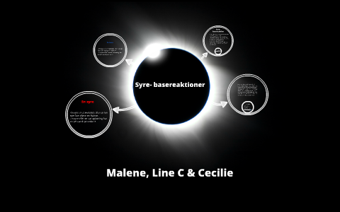 Syre- basereaktioner by Line Clausen on Prezi