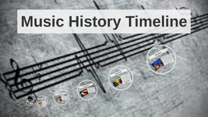 Music History Timeline by Ian Morgan on Prezi