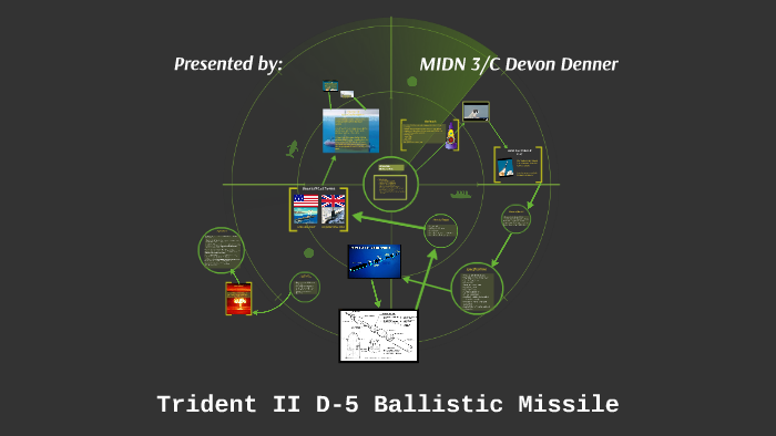Trident D-5 Fleet Ballistic Missile (FBM) by Dev Den on Prezi