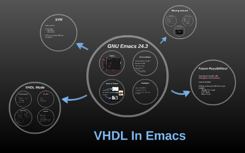 VHDL In Emacs by Derek Thomas on Prezi