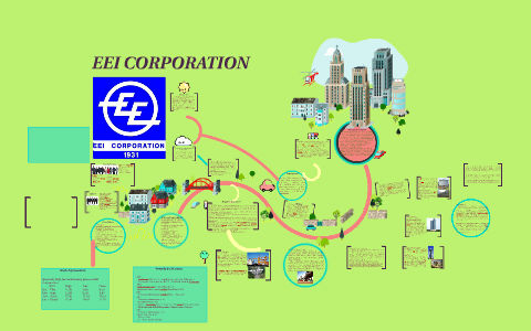 EEI CORPORATION by angela smith on Prezi