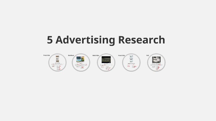 5 Ads Research by 伟鹏 张 on Prezi