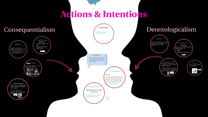 TOK presentation intention vs Actions by Felicia Gustafson on Prezi