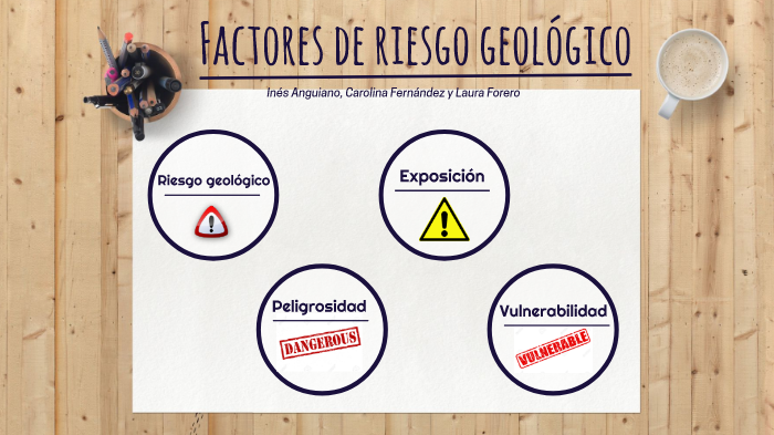 Factores de riesgo geológico by Inés Anguiano on Prezi
