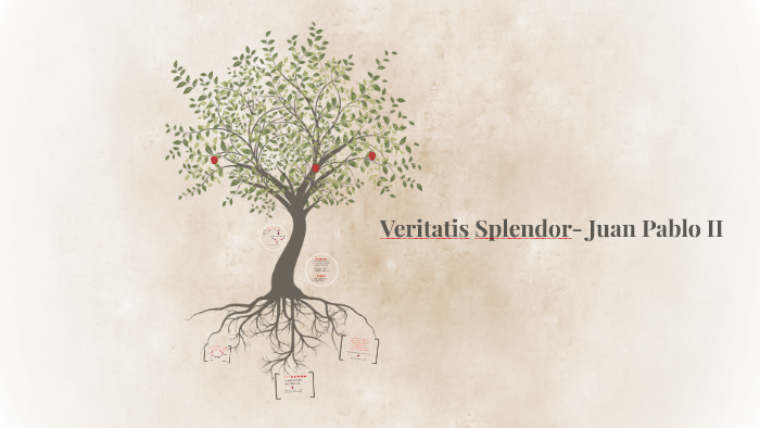 Veritatis Splendor- Juan Pablo II by Sofi Salvo on Prezi