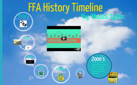 FFA History Timeline by Maddi Loftin on Prezi