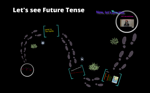 Let's see future tense by Angelina Regusci on Prezi