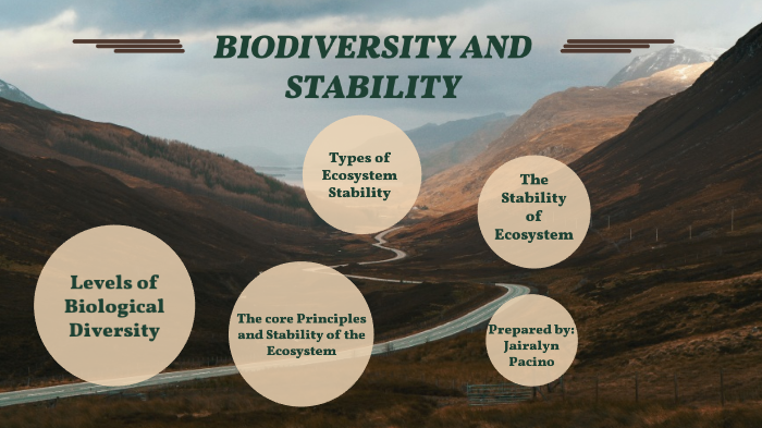 BIODIVERSITY AND STABILITY by Shane Subingsubing on Prezi