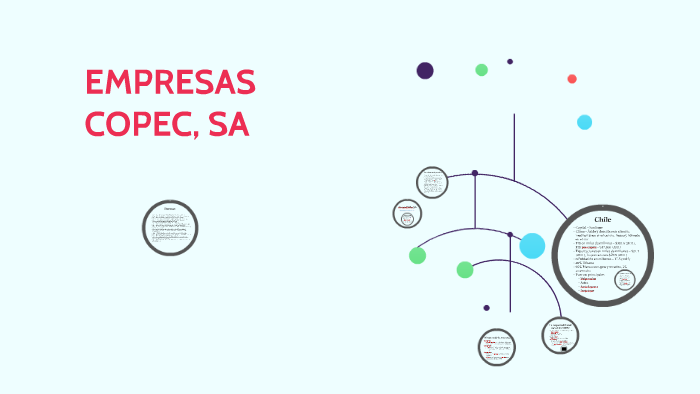 Informacion sobre COPEC by Nicholas Western on Prezi