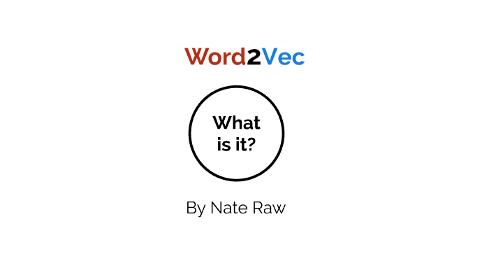 Word2Vec by Nate Raw on Prezi