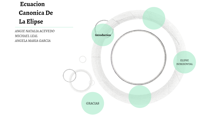 Ecuacion canonica de la elipse by angela garcia on Prezi