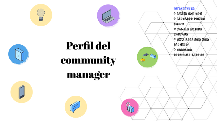 Perfil del Community Manager by Caro rb on Prezi