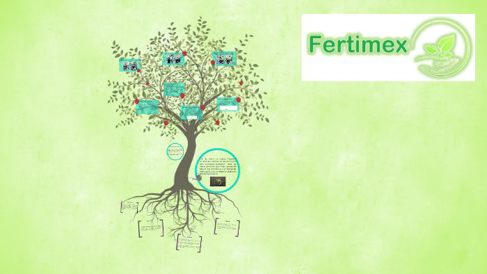 Fertimex by Flor Morales on Prezi