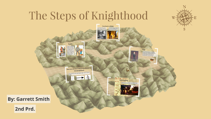 The Steps of Knighthood by Garrett Smith on Prezi
