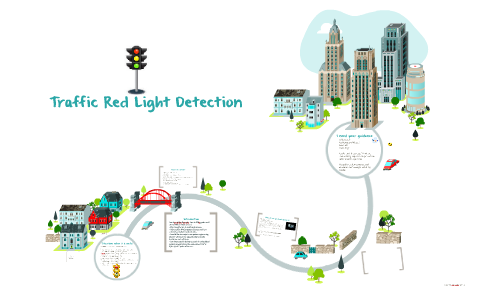 Traffic Light Sensors by Avanthika Ramesh on Prezi