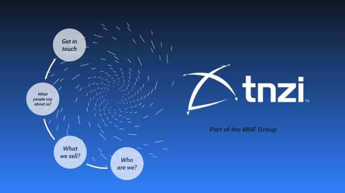 TNZI Overview by Andrew Tierney on Prezi