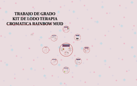 KIT DE LODO TERAPIA CROMATICA RAINBOW MUD by larisa cuervo on Prezi