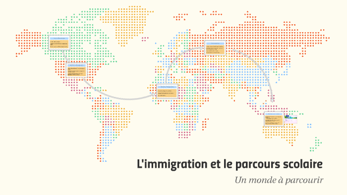 L'immigration et le parcours scolaire by Valérie Parent