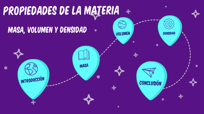 propiedades de la materia masa volumen dencidad by dulce maria gonzalez ...