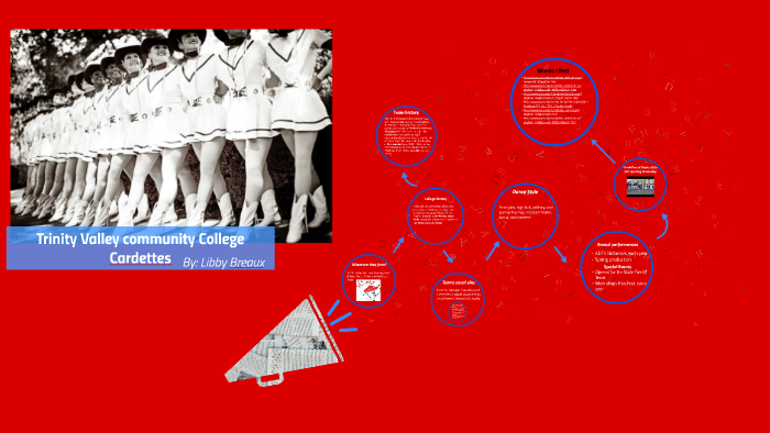 Trinity VAlley community College Cardettes by Libby Breaux on Prezi