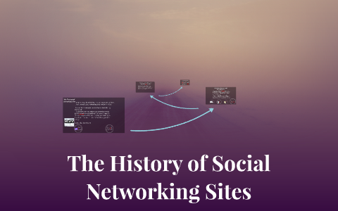 The History of Social Networking Sites by yiyan He on Prezi