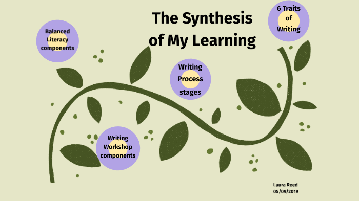 Learning Synthesis by Laura Reed on Prezi