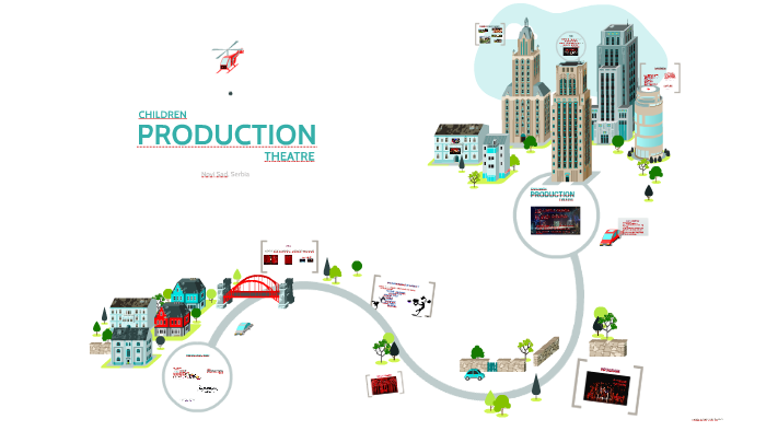 Children PRODUCTION Theatre by Gordana Orescanin on Prezi