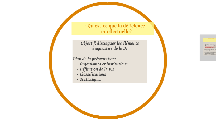 Qu'est-ce que la déficience intellectuelle? by Daphné Arbour on Prezi