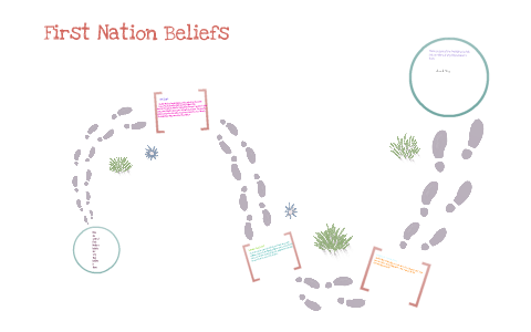 First Nations Beliefs by gabriel siggens
