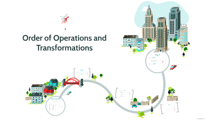 Order of Operations and Transformations by Aldrin Braganza on Prezi